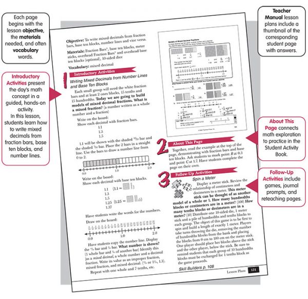 An Algebraic Lesson Plan from Part B | Moving with Math - RTI Math ...